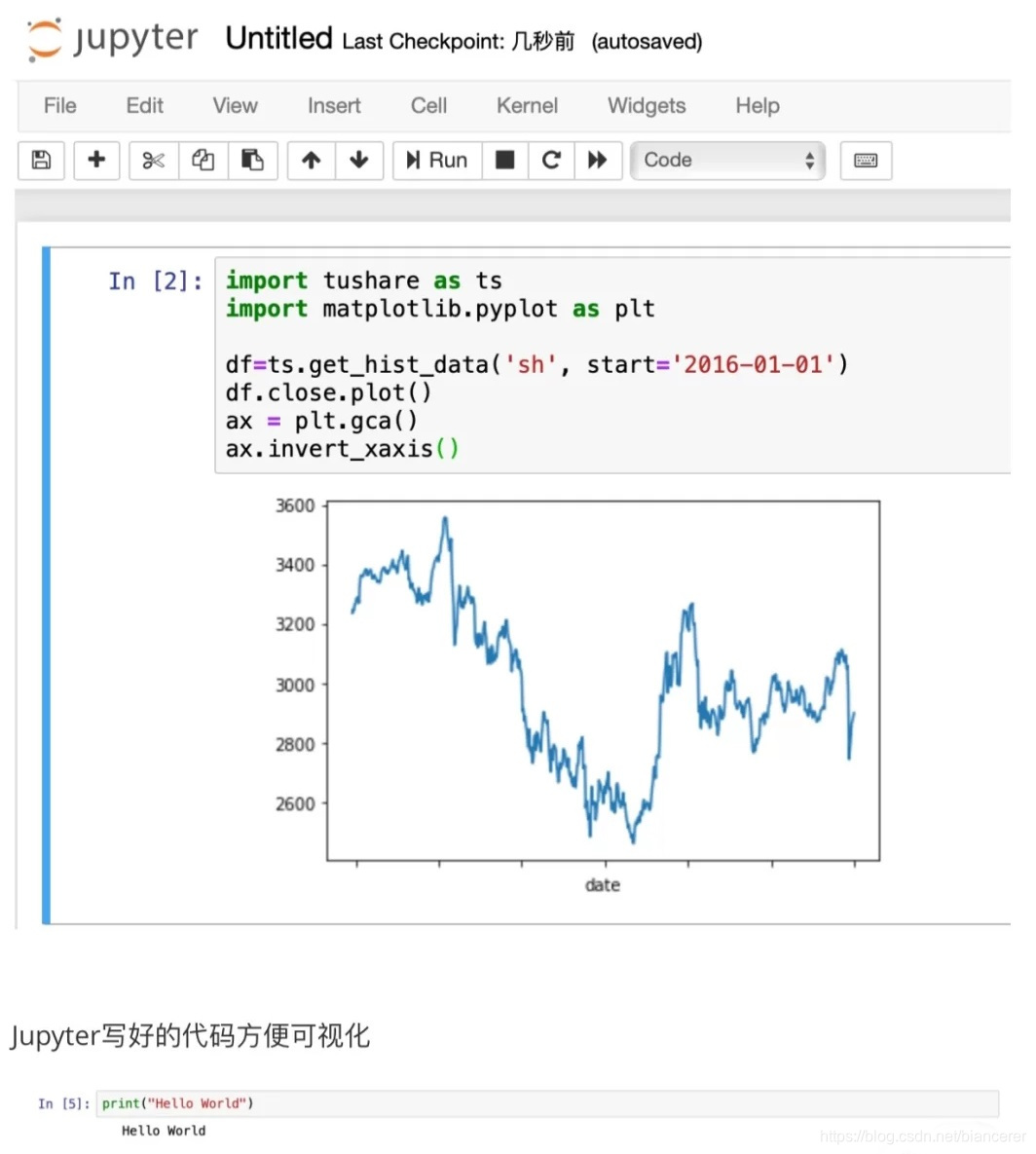 利用python进行数据分析之安装教程python金融数据分析安装流程 Csdn博客 6345