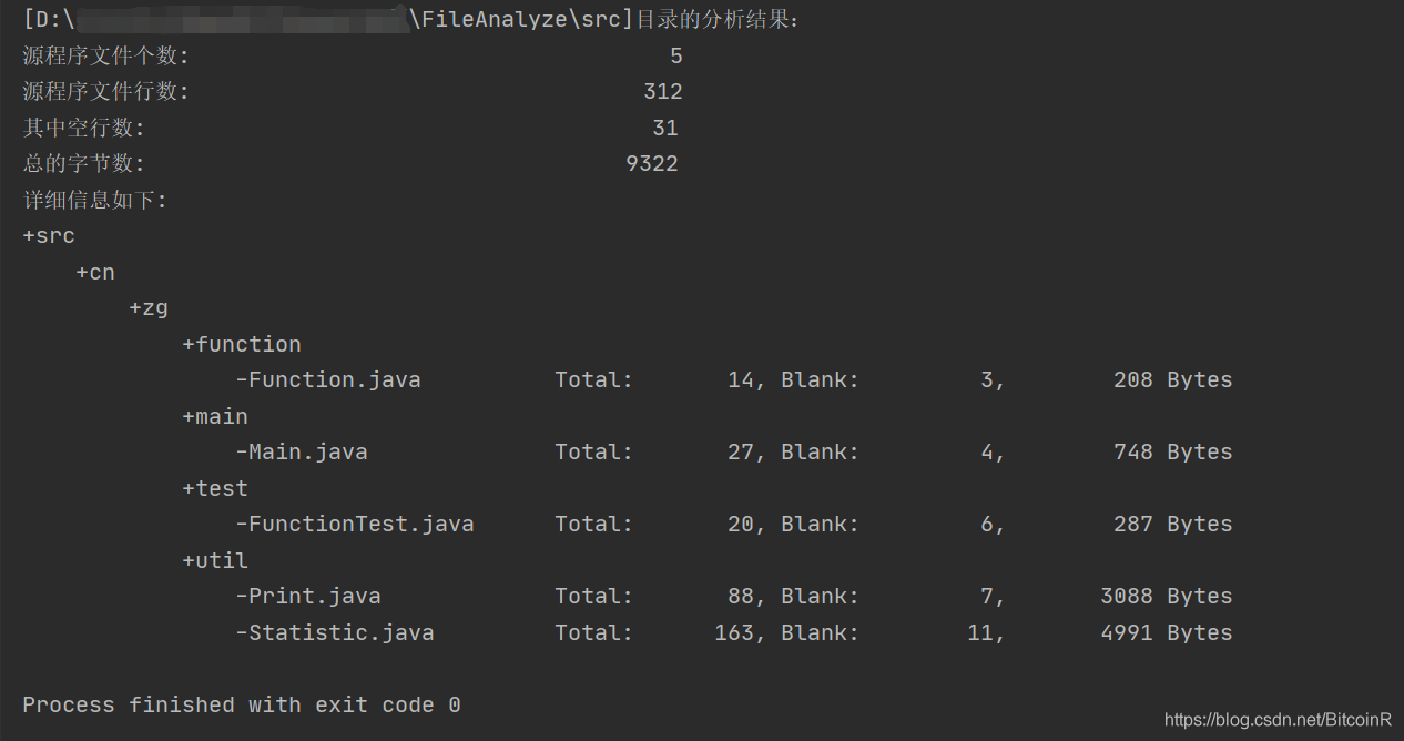 Java实验15 Java源程序分析程序java数据包的分析程序设计不需图形界面结果输出在命令行下 Csdn博客