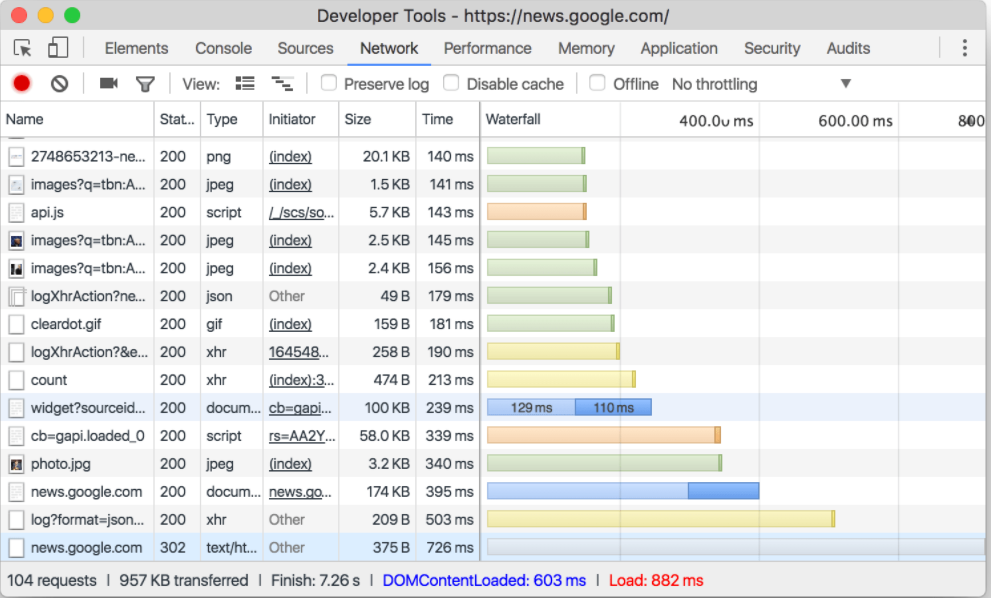 Network Analysis Reference（网络请求分析）_请求启动器链-CSDN博客