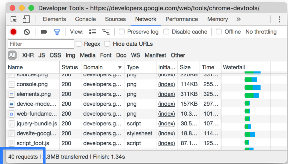 Network Analysis Reference（网络请求分析）_请求启动器链-CSDN博客