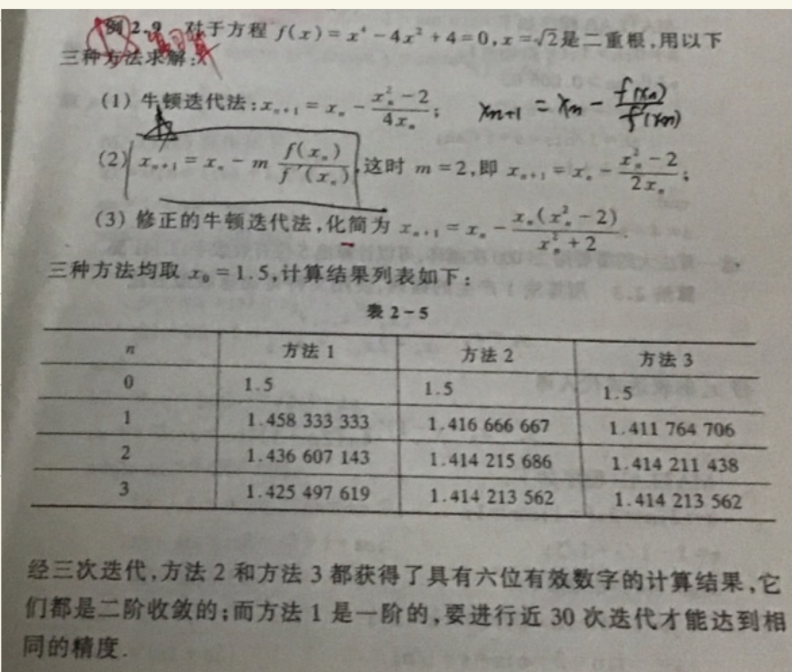 数值分析2 非线性方程的求根方法（二分法、不动点迭代法、牛顿迭代法、弦截法）收敛速度定义二分法收敛速度 Csdn博客 