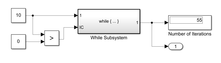Simulink学习——While语义（二）While模块_simulink while-CSDN博客