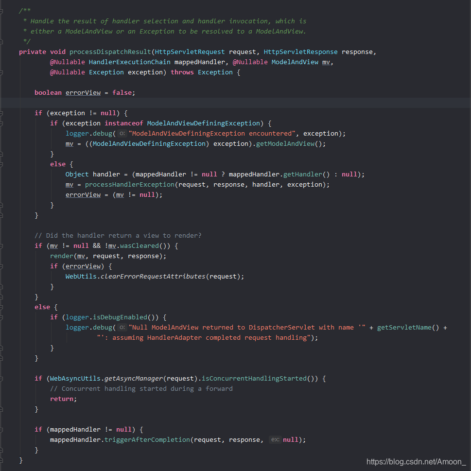 Springmvc系列之dispatcherservlet Spring Mvc Dispatchservlet Csdn博客