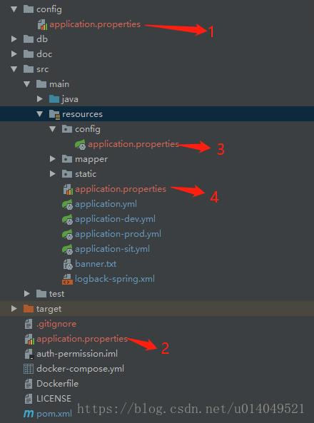 Springboot 配置文件加载顺序 Component与 Configuration注入的先后顺序 Csdn博客
