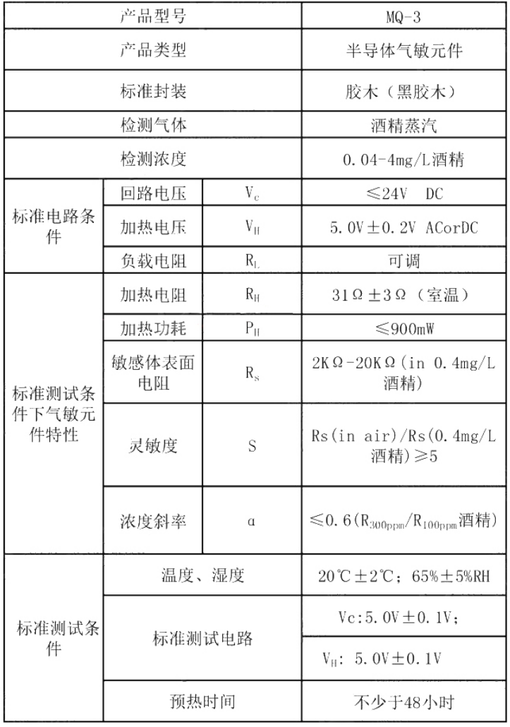 Arduino Uno 实验11——MQ-3酒精乙醇传感器模块-CSDN博客
