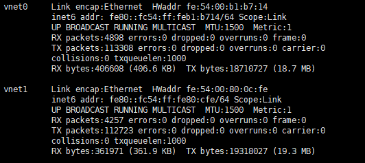 使用OpenvSwitch + KVM搭建SDN网络、完整流程_kvm openvswitch-CSDN博客