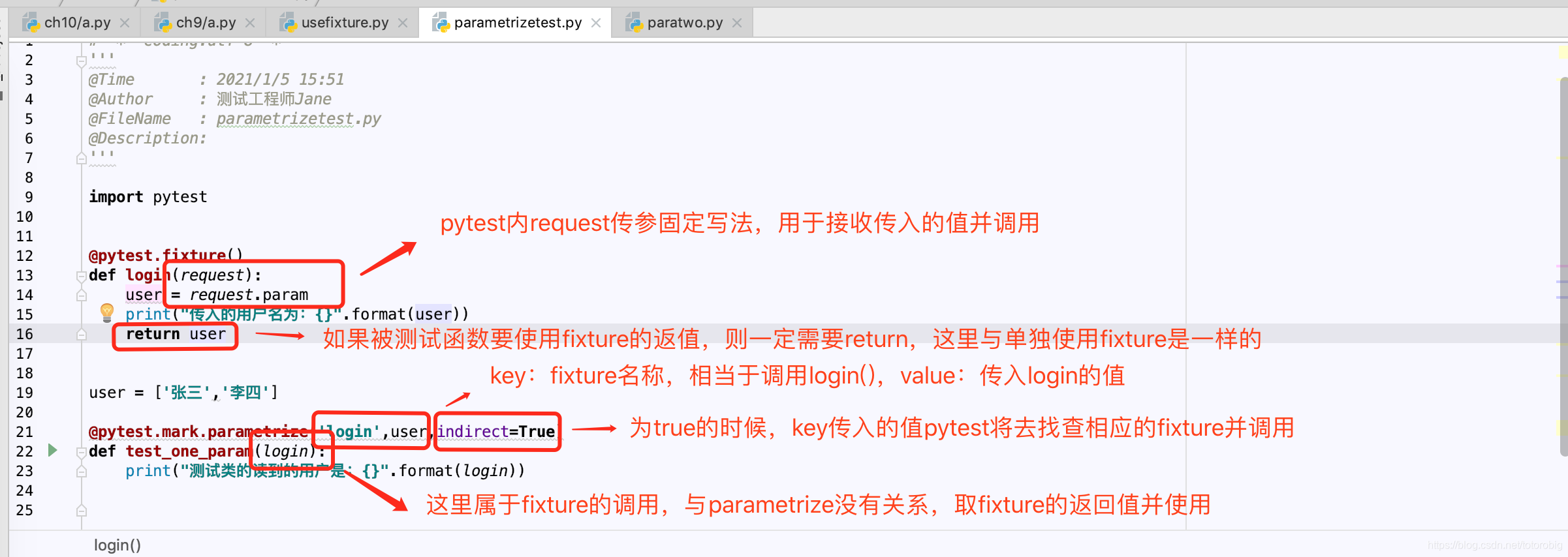 11、pytest之 Pytest Mark Parametrize使用详解 Csdn博客