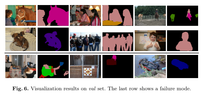 DeepLabV3+: 在DeepLabV3基础上引入了Decoder_matlab deeplabv3+resnet101-CSDN博客