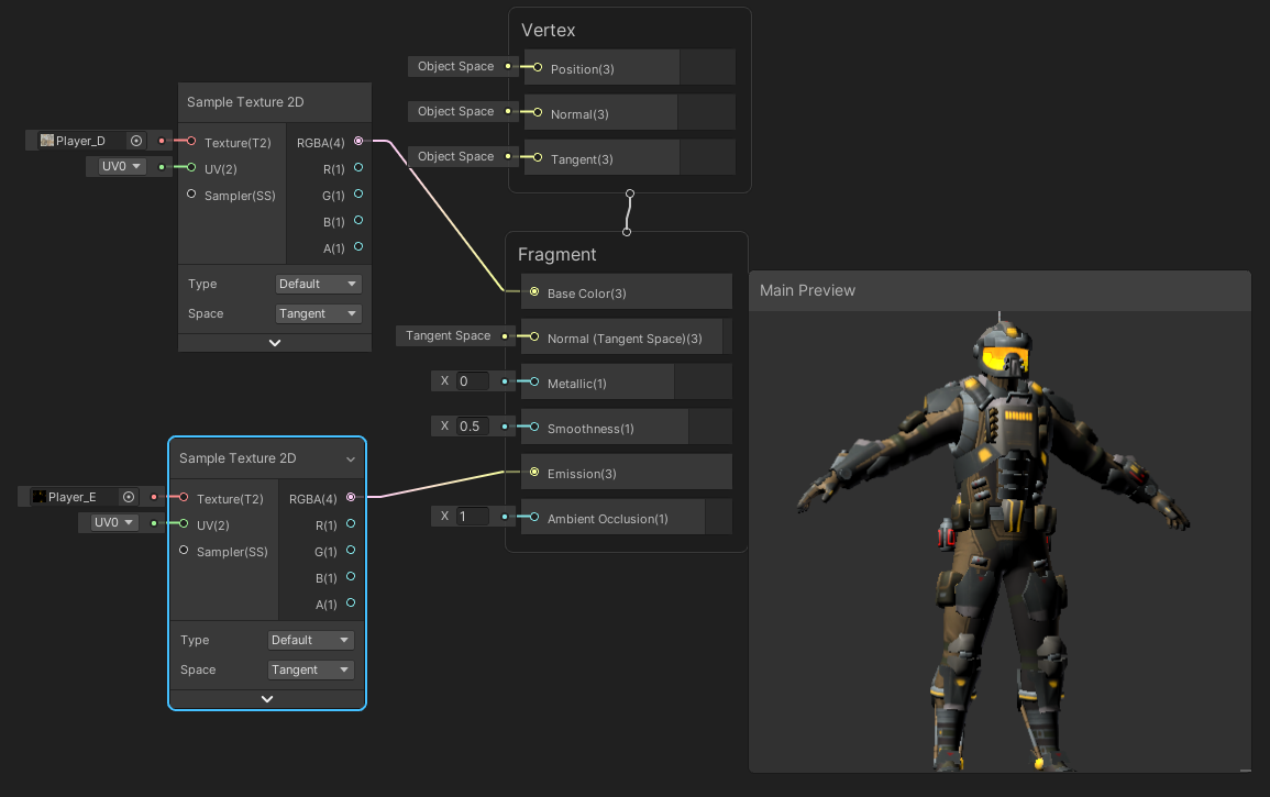 Unity Unlit ShaderGraph实现与PBR的自发光贴图类似的叠加效果_pbr 夜景窗户自发光-CSDN博客