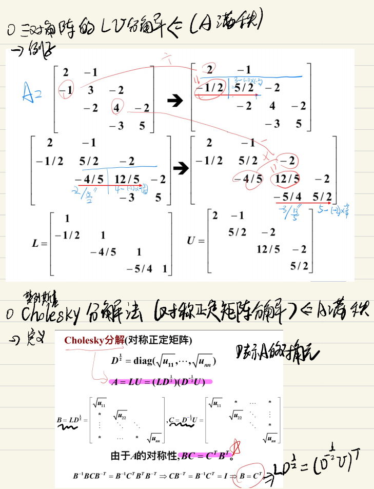 数值分析5 - 部分选主元的高斯消元法、Doolittle分解、Crout分解、Cholesky分解(LU分解改进)_doolittle分解和crout分解-CSDN博客
