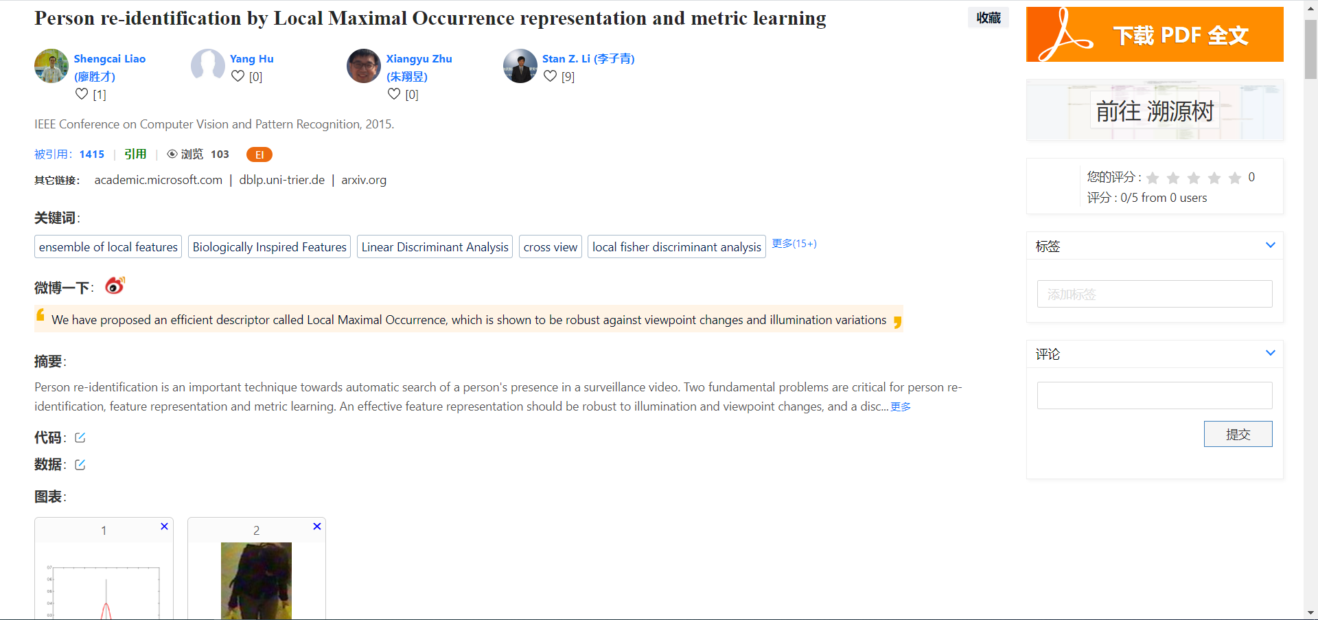 阿里巴巴达摩院Topic推荐-AMiner-CSDN博客