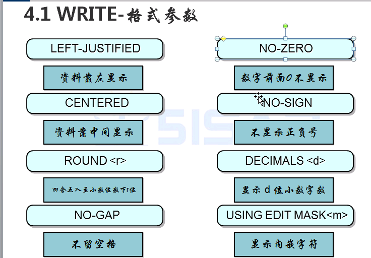 Sap Abap初体验2之abap的基本语法no Standard Page Heading Csdn博客 