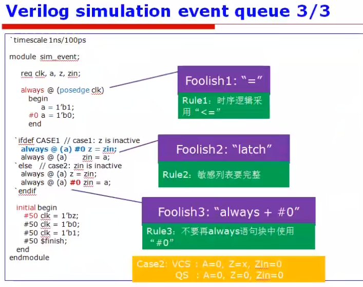 VCS-bilibili教程篇1-Simulation Basics_vcs bsub-CSDN博客