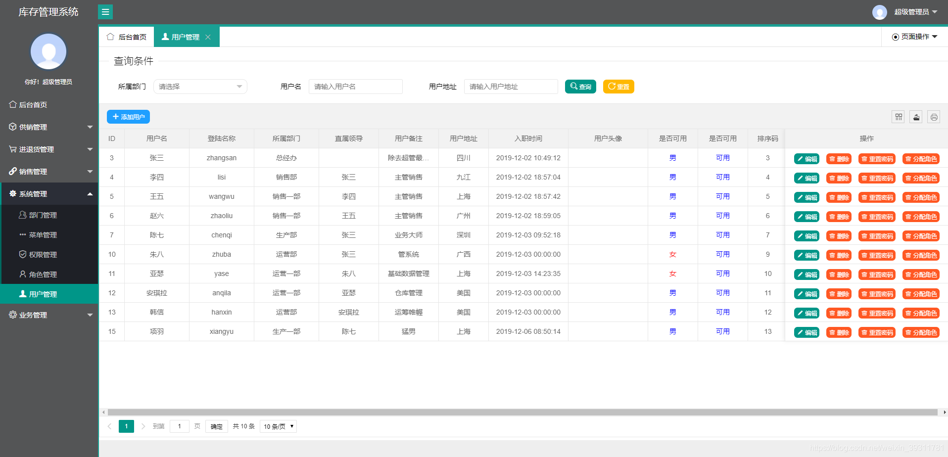 基于springboot的库存管理系统springboot 库存表 Csdn博客