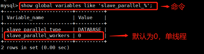 mysql8.0的主从集群架构搭建教程，主从复制原理详解_mysql8.0 主从架构-CSDN博客