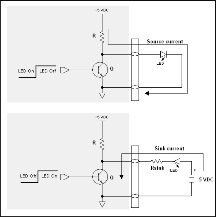 Sink and Source Current_翻译peak sw sink and source current-CSDN博客
