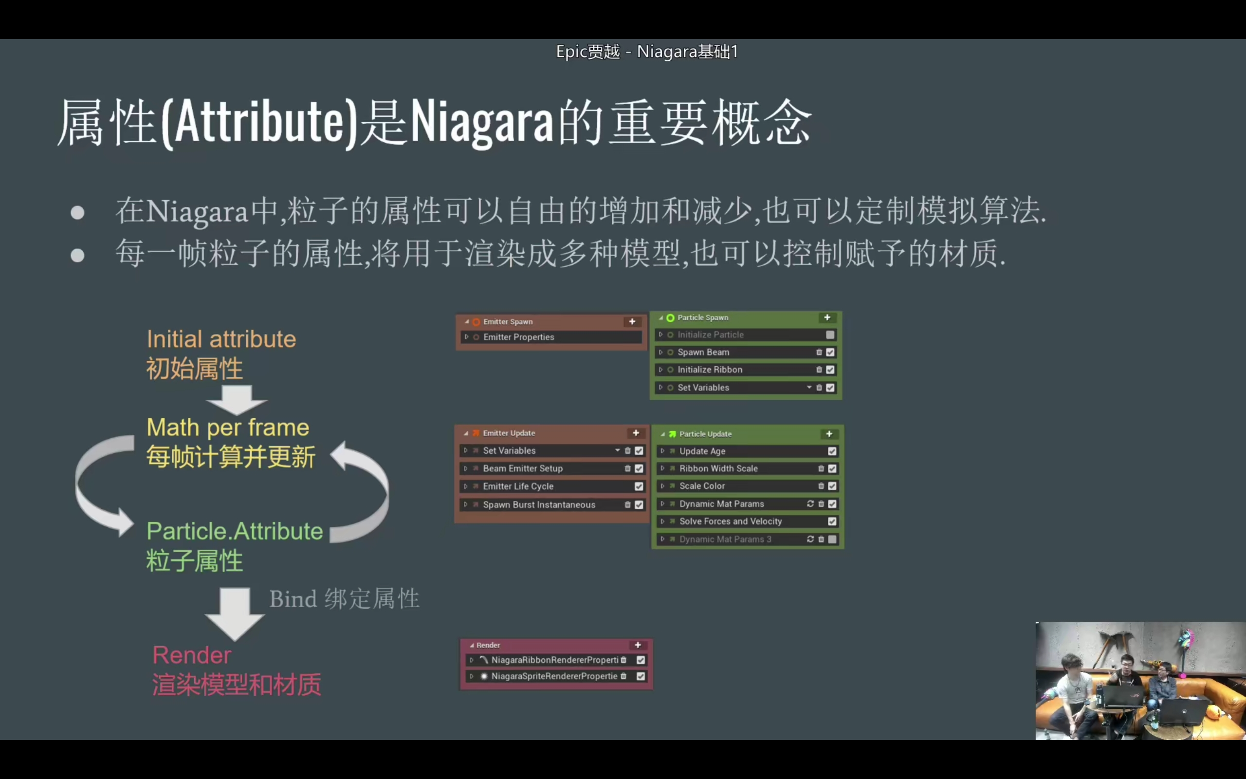 UE4_Niagara基础1_学习笔记_发射器_niagara drag-CSDN博客