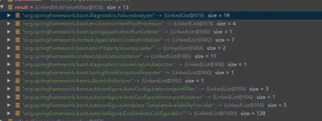 spring starter原理和实例-CSDN博客
