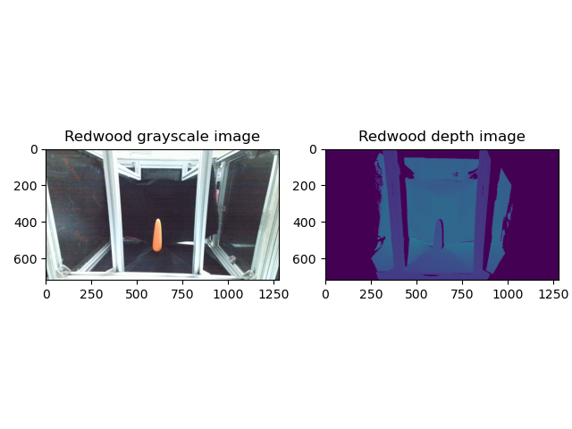 Open3D从RGB图与depth图产生RGB-D点云（采坑记录）_open3d c++实现rgb和深度转点云流程-CSDN博客