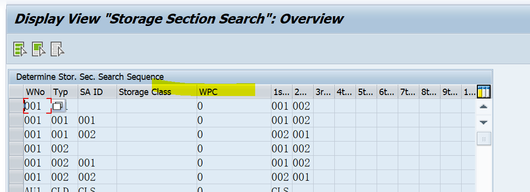 SAP WM Storage Type Search配置里的Storage Class & WPC标记_wm分配存储类型搜索-CSDN博客