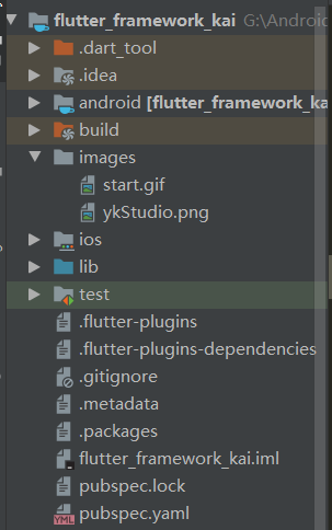 Flutter详解如何配置本地图片资源_flutter images配置方法-CSDN博客