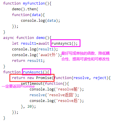 Javascript中sync、async和await、Promise的理解与使用_await sync-CSDN博客