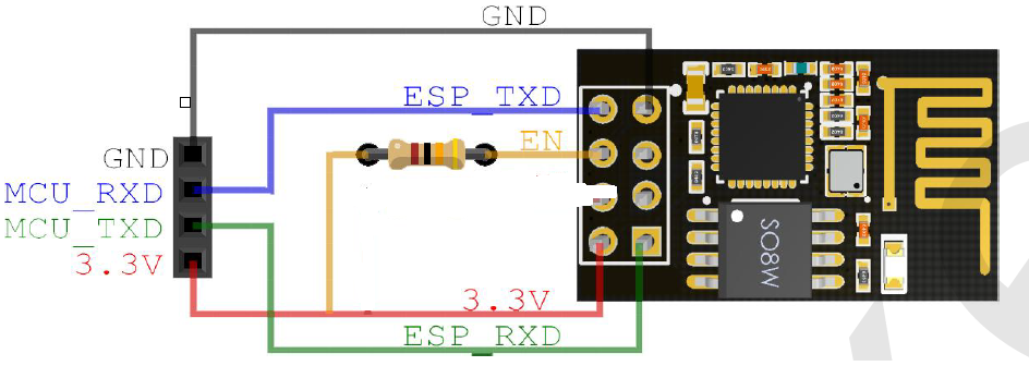 ESP8266 WIFI模块调试及在QT Windows下的通讯_esp8266与qt通信-CSDN博客