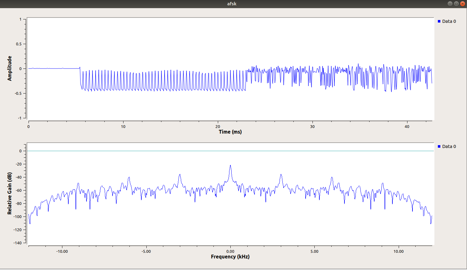 一起玩转GNU Radio：gnuradio GRC一种自定义模块的实现方法_gnuradio软件parameter模块的参数设置,基于与antsdr建立连接-CSDN博客