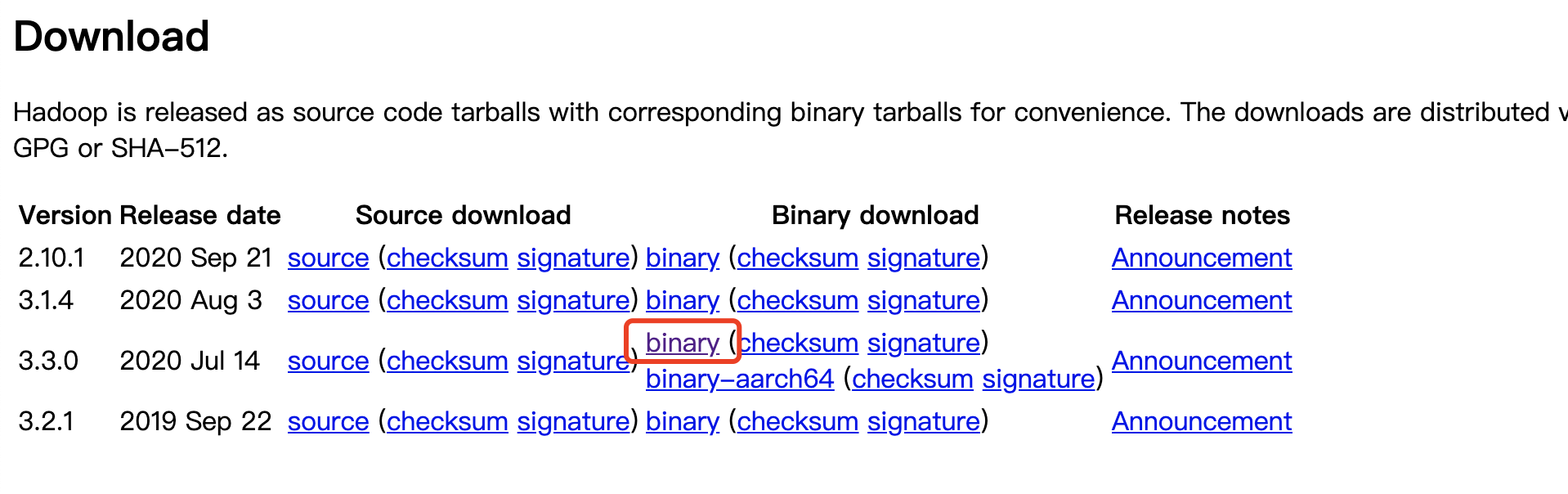 大数据学习（一）：hadoop3.3.0单机版安装_hadoop3.3.3单机部署-CSDN博客