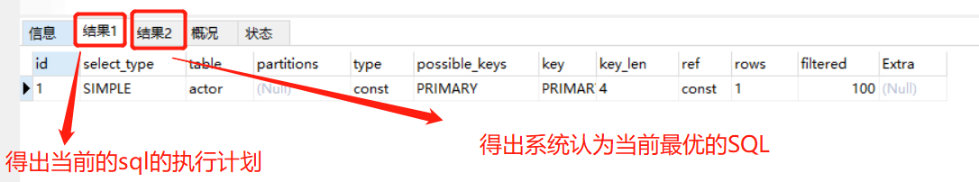 Mysql—— Mysql的执行计划详解（explain）mysql执行过程expla Csdn博客 