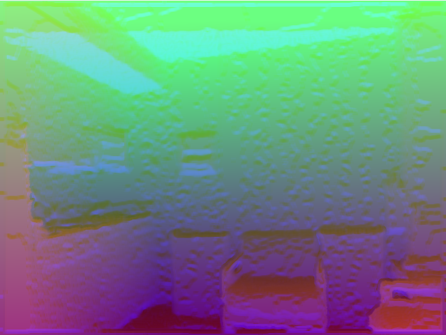 论文复现教程-(3DGNN)3D Graph Neural Networks for RGBD Semantic Segmentation-CSDN博客