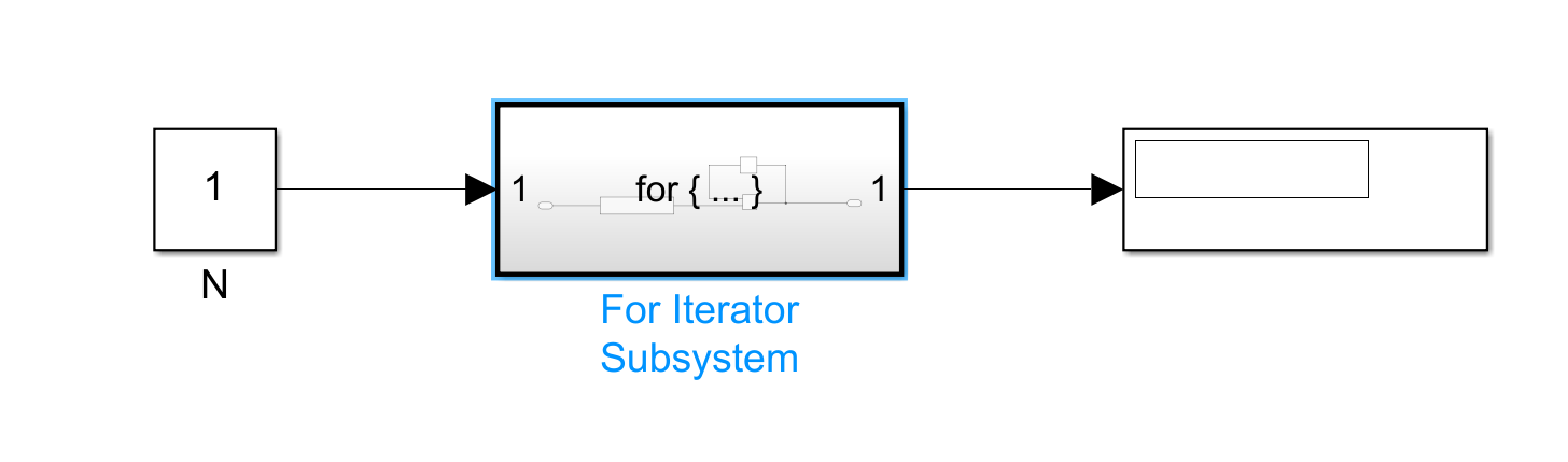 Simulink学习——For语义_simulink for-CSDN博客