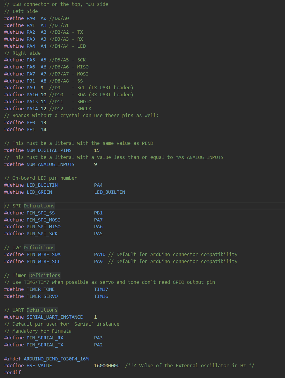 画个板子玩一玩stm32f030f4p6，也许是最便宜的32bit Mcu Csdn博客