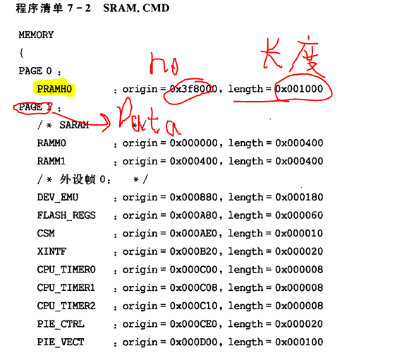 小白能读懂的 《手把手教你学DSP(TMS320X281X)》第六章 CMD文件的编写_dsp程序中.obj文件有用吗-CSDN博客