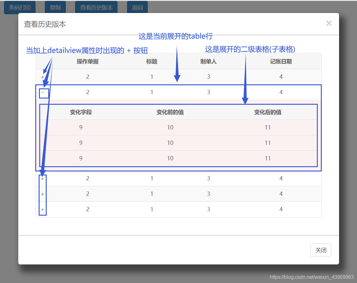 Bootstrap Table 父子表应用 Detaileview 二级表格 Csdn博客