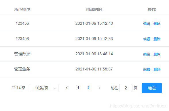 Element Ui Pagination 分页组件遇到的bug Element中pagination 分页页码大小位置bug Csdn博客
