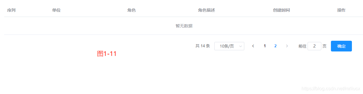 Element Ui Pagination 分页组件遇到的bug Element中pagination 分页页码大小位置bug Csdn博客