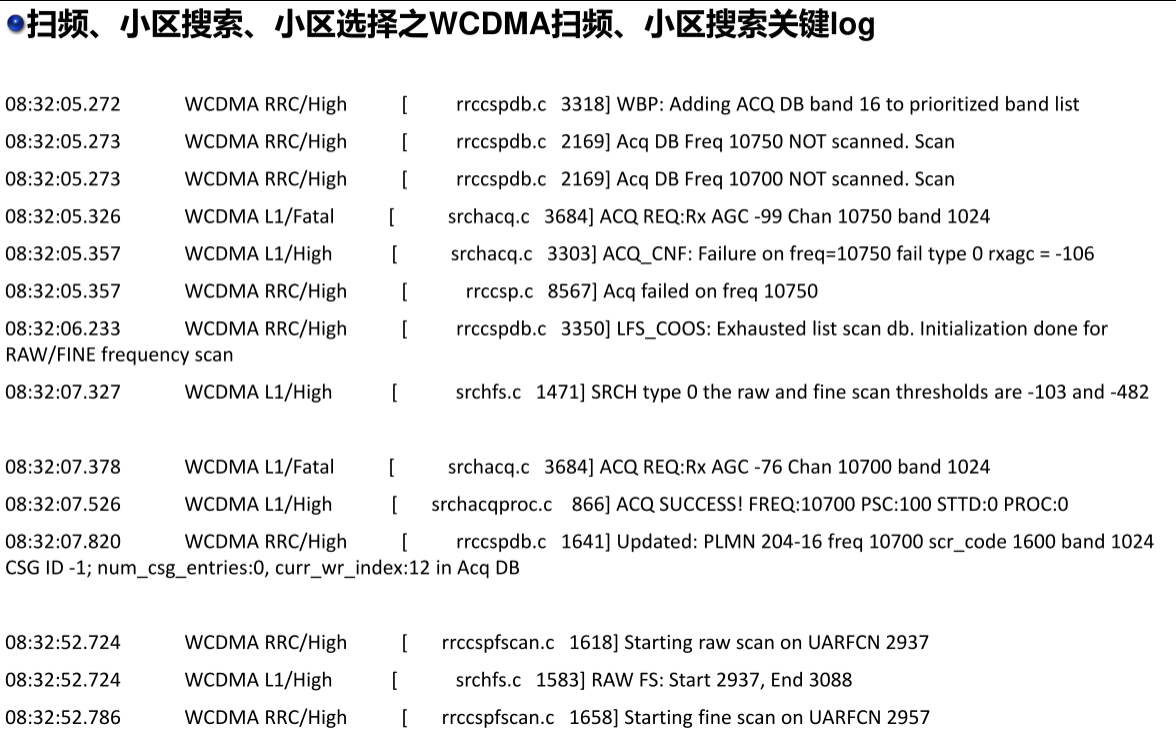 WCDMA搜网注册流程_wcdma band6无法注册-CSDN博客