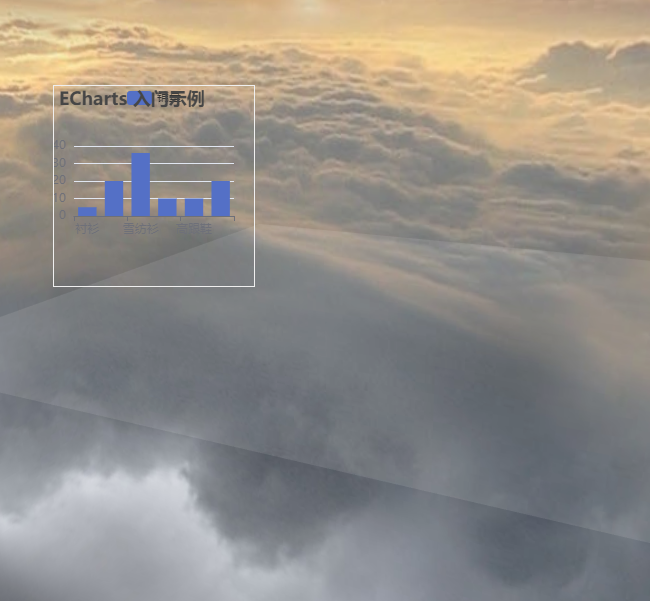 Web3d编辑器 使用threejsvuejs打造大屏可视化快速搭建工具biweb3d可视化平台编辑平台大数据可视化工具vue Threejs 大屏 Csdn博客