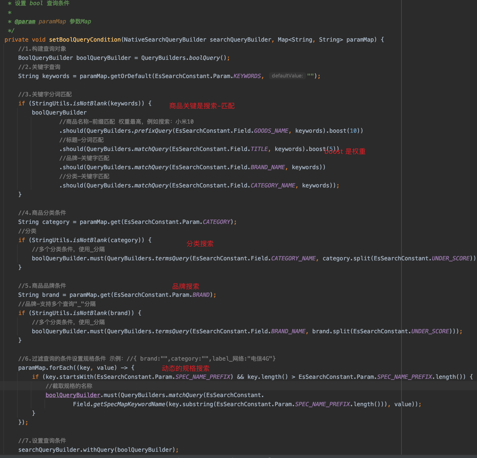 ElasticSearch商城商品搜索实战_elasticsearch 商品搜索-CSDN博客