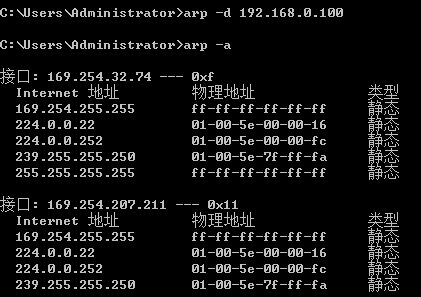 网络命令（ARP、PING）的使用分析_arp -a命令是什么意思-CSDN博客
