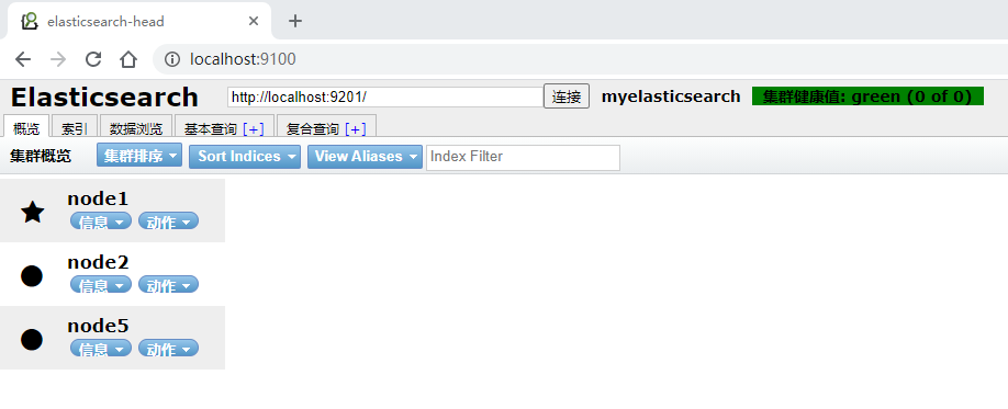 Elasticsearch集群简单创建以及节点添加不上去的处理方法_es节点无法加入集群-CSDN博客