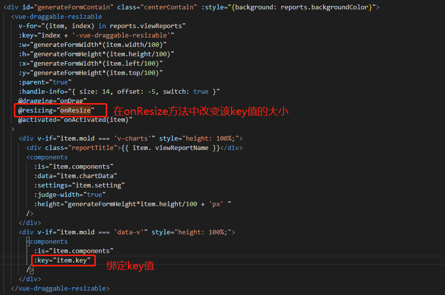 记——在vue Draggable Resizable中使用v Charts和data V时，组件无法根据父容器自适应的问题vue Draggable Resizable超出父容器 Csdn博客