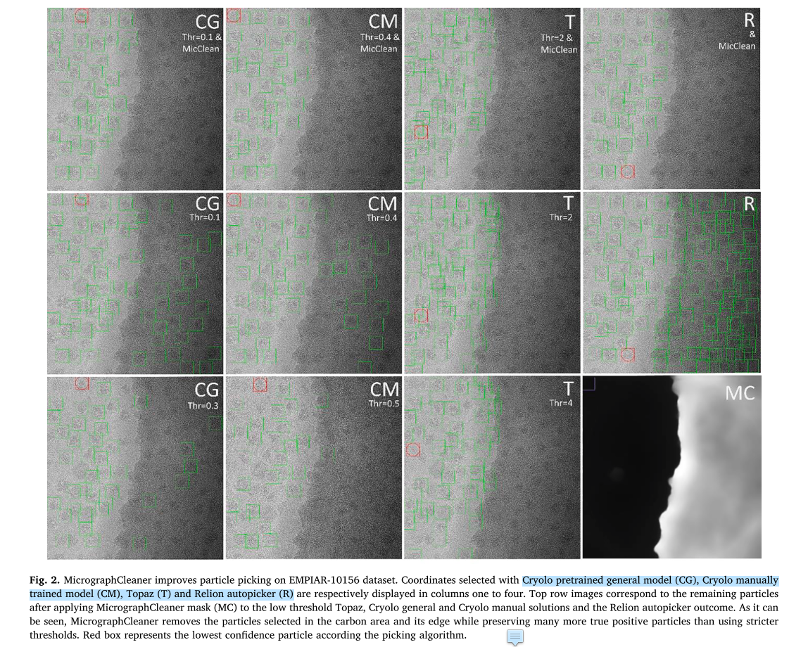 【冷冻电镜|论文阅读】MicrographCleaner：基于深度学习的冷冻电镜图像清理Python包_empiar-10045数据集预览-CSDN博客