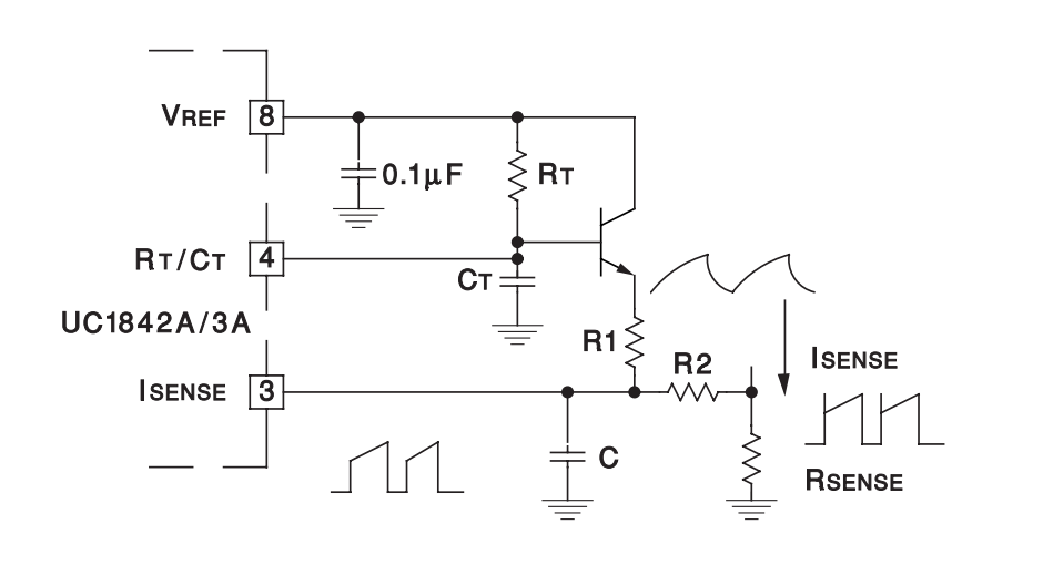 有关UC3842芯片输出PWM波形不连续以及PWM频率与RT和CT上的锯齿波频率不一样问题的调试心得记录-CSDN博客