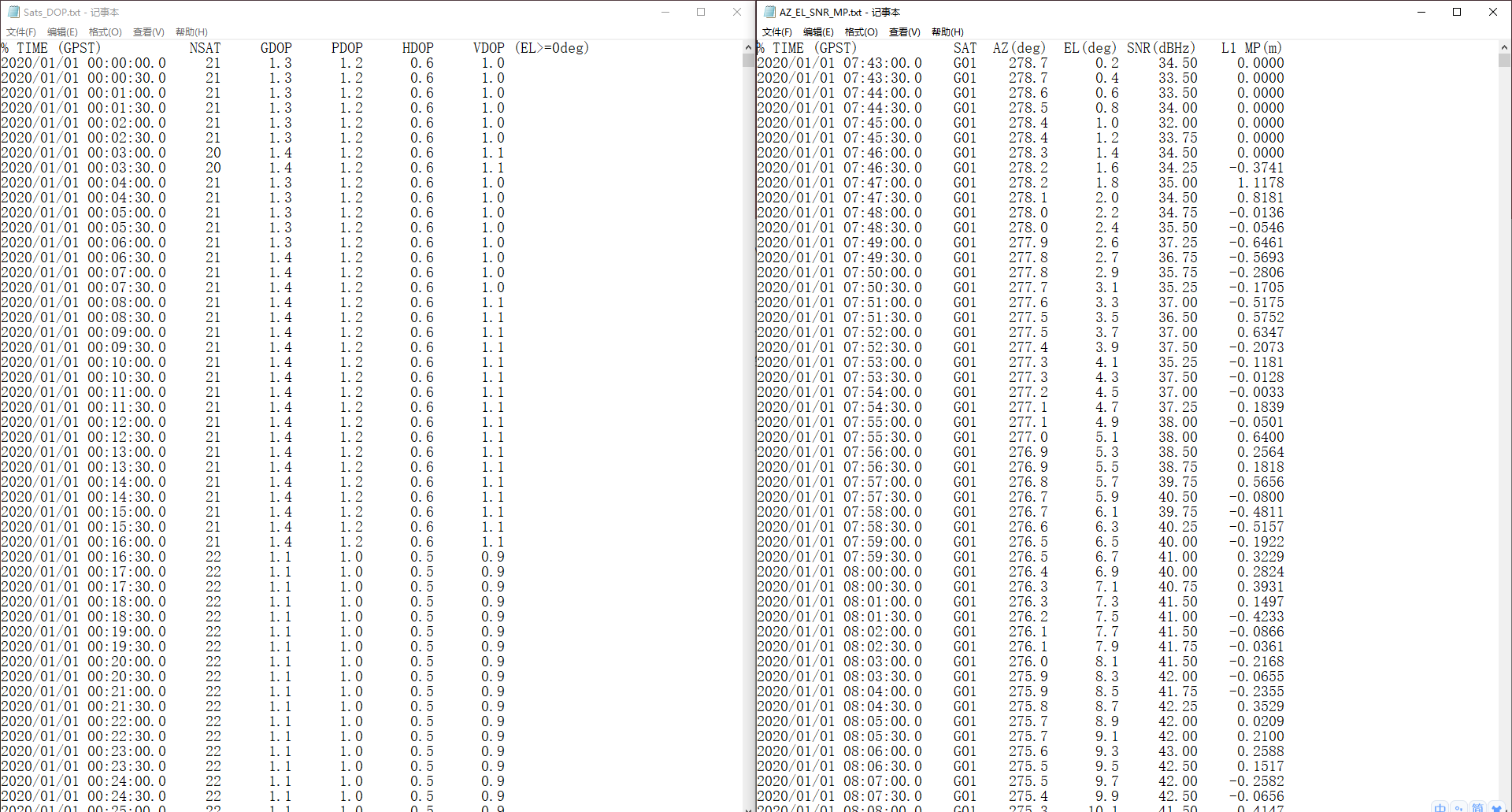 RTKPLOT导出卫星数据并进行Python天空图绘制_rtkplot 详解-CSDN博客