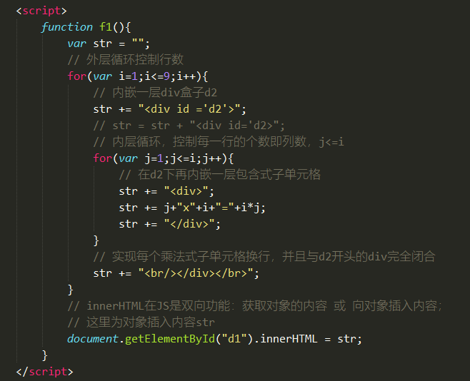 JavaScript之生成九九乘法表，带样式_web flex布局99乘法表-CSDN博客