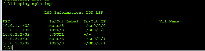MPLS和LDP基本配置_eve模拟器mpls ldp配置-CSDN博客