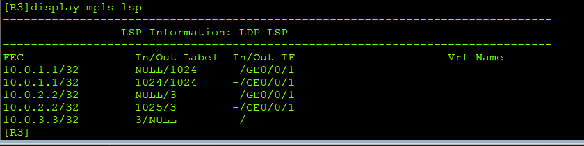 MPLS和LDP基本配置_eve模拟器mpls ldp配置-CSDN博客