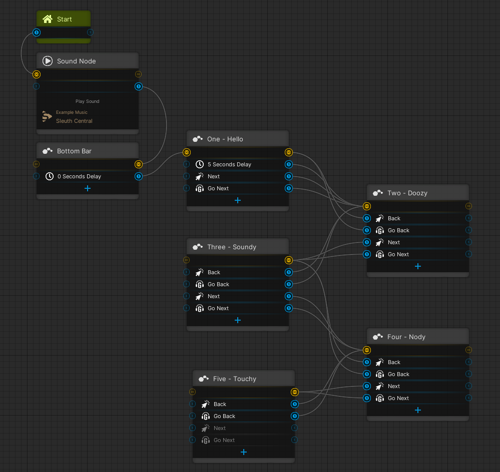 DoozyUI案例分享-CSDN博客